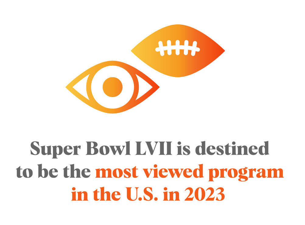 Big Game, Big Bucks: The Value of Advertising During the Super Bowl - ccf